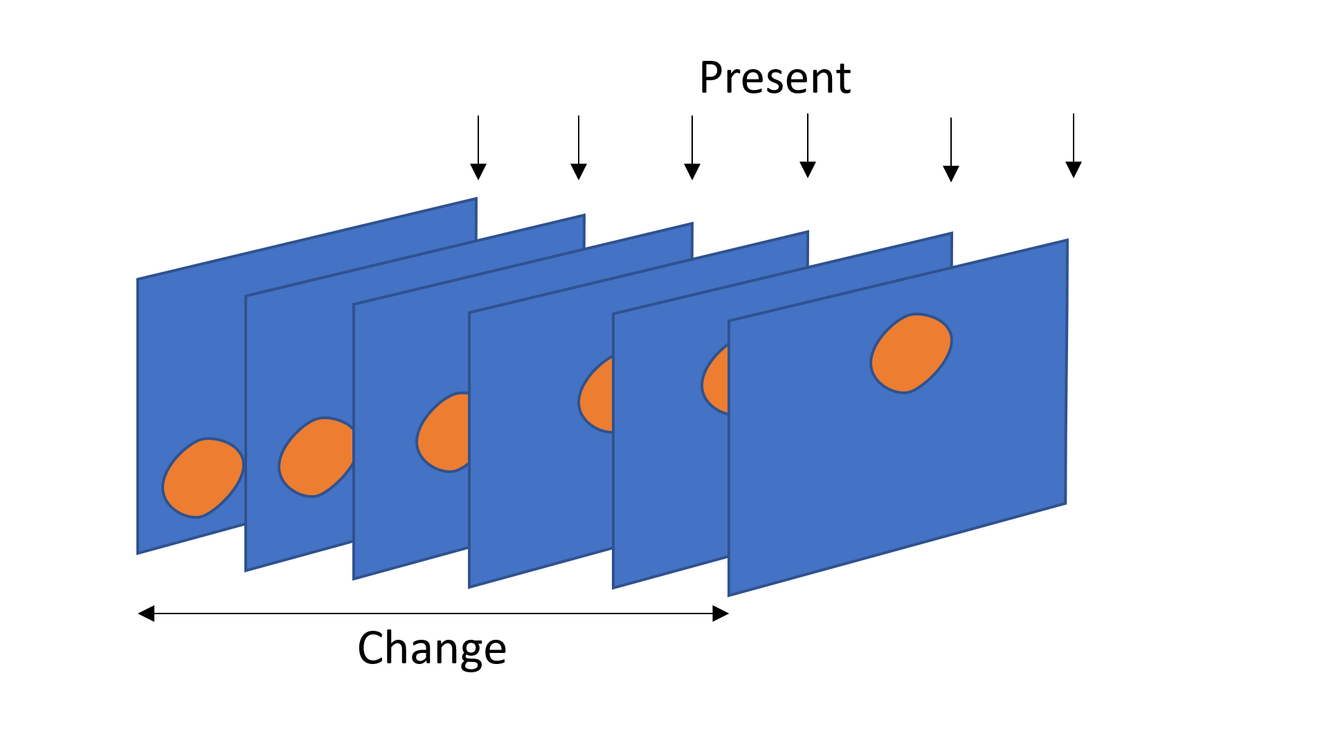 cropped-Change-of-space-chain-of-movement.png – JUSTIN TIMMER