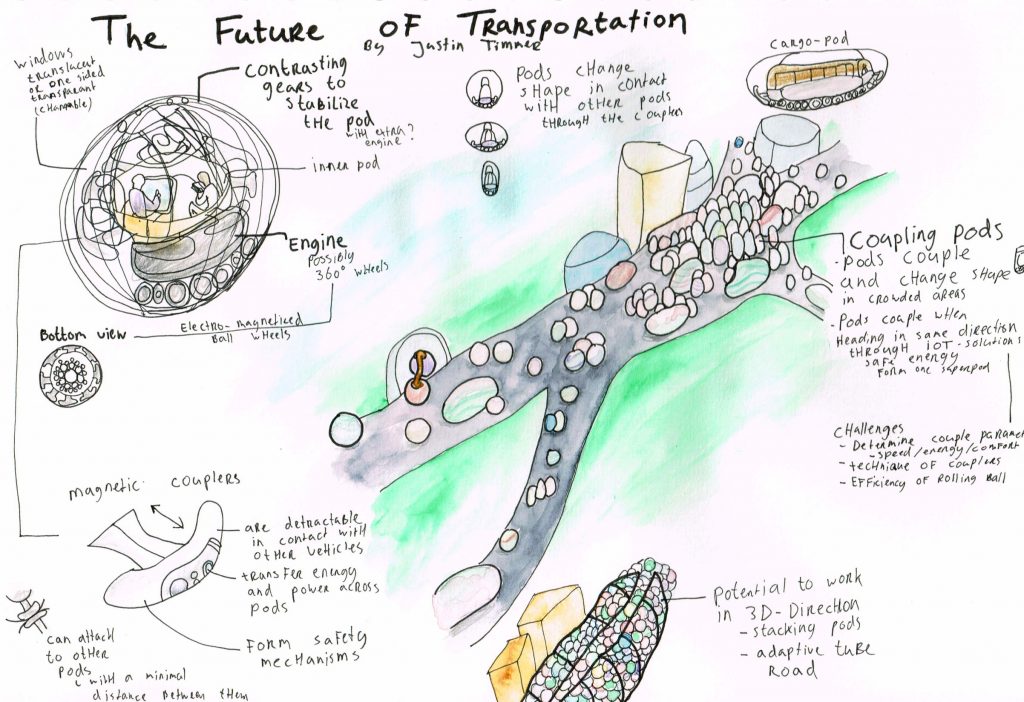 Future of road transportation - JUSTIN TIMMER