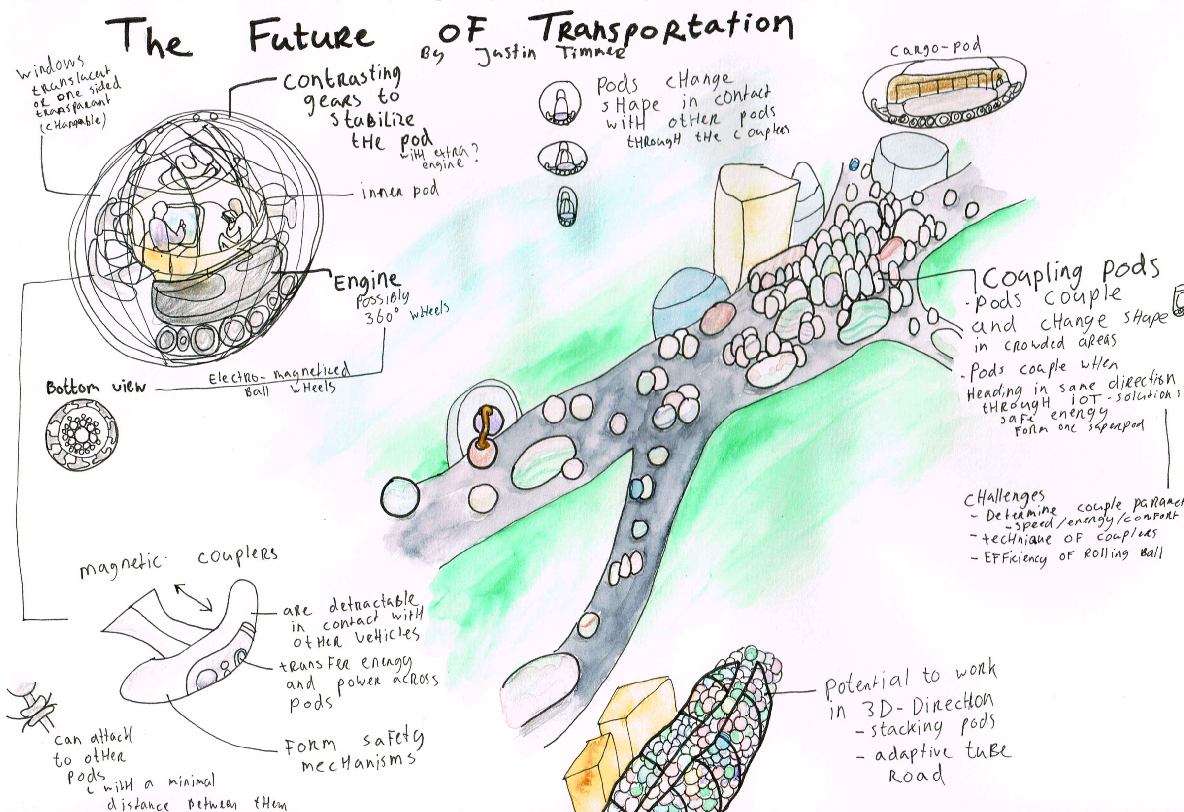 Future of road transportation – JUSTIN TIMMER